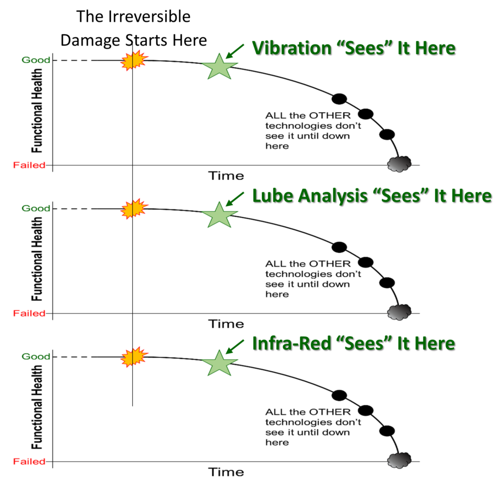 If Your Only Tool is a Hammer, Every Problem Looks Like a Nail - Advanced Technology Solutions, Inc.